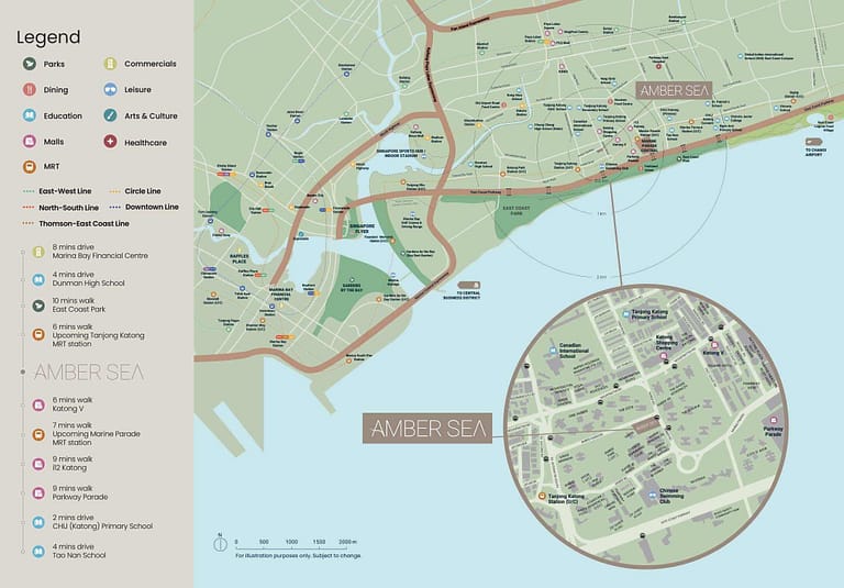Amber Sea at 30 Amber Gardens by Far East Organization